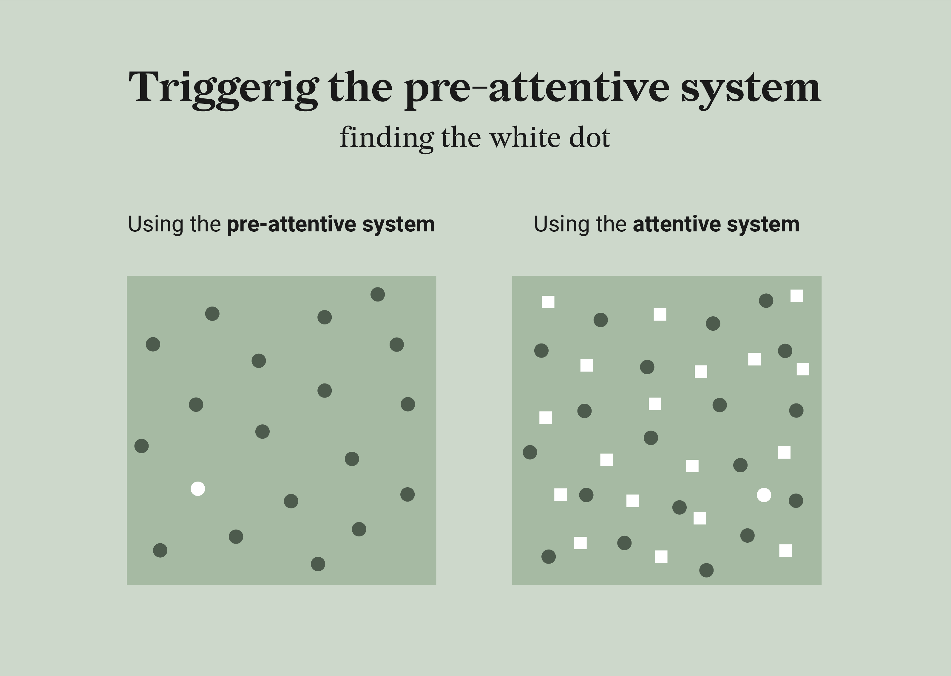 Mind Your Data Visualization Blog Datylon